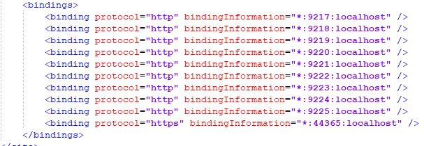 Running a multisite solution on localhost in Visual Studio